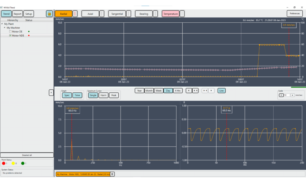 Vibration Monitoring Software | Guardian Condition Monitoring Software